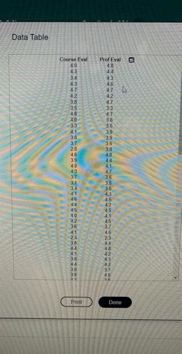 Solved Hey Guys I Need Help With This Question Just Please