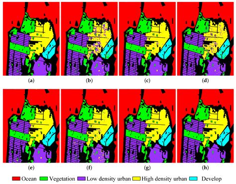 Polarimetric Synthetic Aperture Radar Image Classification Based On