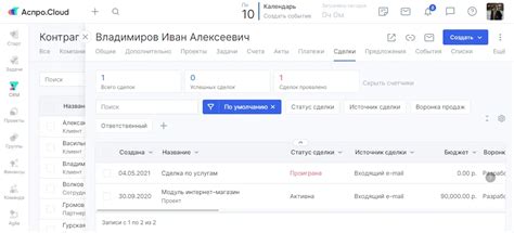 Crm система что это такое и для чего нужна бизнесу