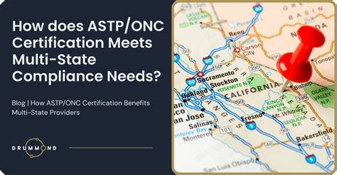 Interoperability Datasecurity Healthit Datasharing Onccertification Drummond Group Llc