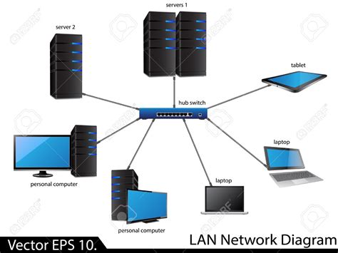 Diagram Wireless Lan Network Diagram Mydiagramonline