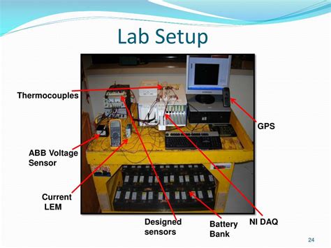 Ppt Data Acquisition And Data Management System For Aesd Powerpoint