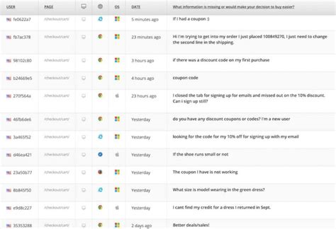 Ways To Use Hotjar Plugin For WordPress Heatmaps Surveys Recordings Hotjar Blog