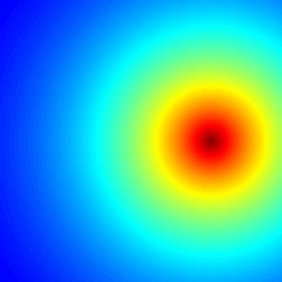 Mandelbrot Set Evolved R Bloggers