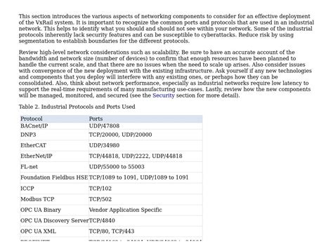 Networking Dell Technologies Manufacturing Edge Reference Architecture With Ptc Reference