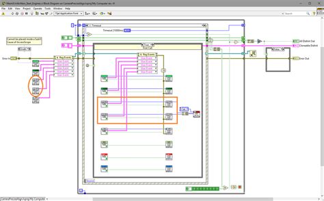 solved sync caller events cloneable why not reentrant ni community