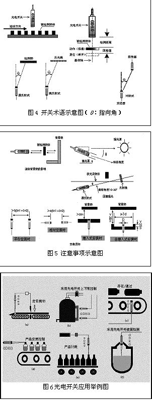 光电 接近 开关的原理及应用 技术 传感器资讯 最新最及时的传感器资讯尽在这里 Sensor8 Cn 传感器资讯网