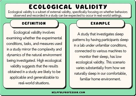 Ecological Validity In Psychology Definition And Examples 2025