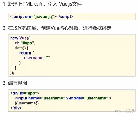 Javaweb Vue入门篇黑马黑马javaweb P146 Vuejs Csdn博客