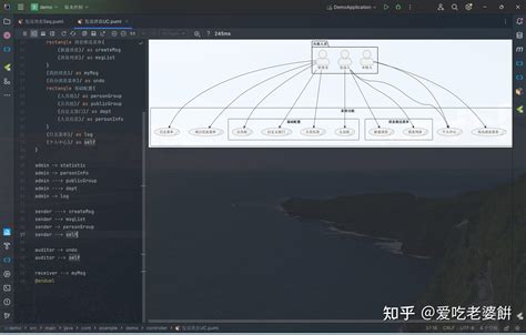 idea 使用PlantUML Integration插件画用例图 知乎