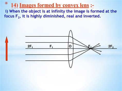 Class 10 Light Reflection And Refraction 1 Ppsx