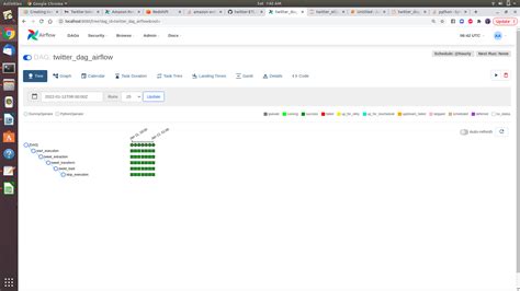 GitHub Minu Sarraf Twitter Etl Airflow This Project Has An Extract Transform And Extraction