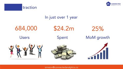 Connected Analytics Pdf Business Banking And Finance Business