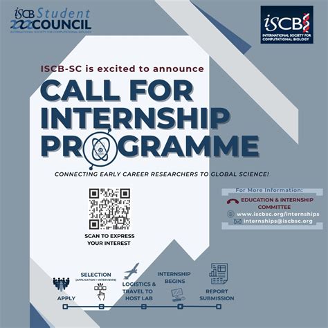 Computationalbiology Bioinformatics Iscb Iscbsc Globalscience