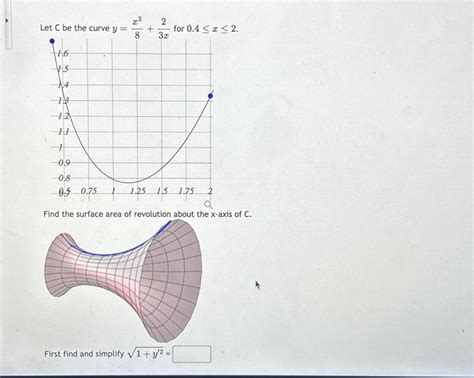 Solved Let C Be The Curve Y 16 15 14 13 12 11 H 09 08 05