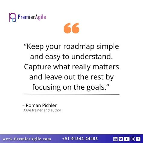 Premieragile On Linkedin Productstrategy Roadmap Goals Teamwork Success Agiletrainer…
