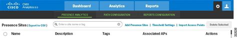 Cisco CMX Analytics Configuration Guide Release 8 0 Chapter 6 Presence Analytics Cisco