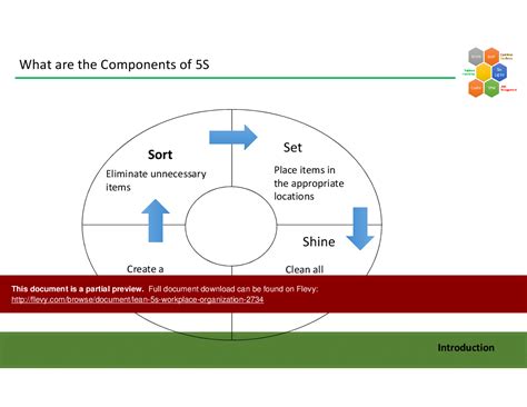 Lean 5S Workplace Organization PPT Slide Deck