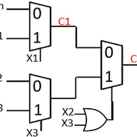 Transistor Level Of The Xnor Xor Gate Used 26 Download Scientific Diagram