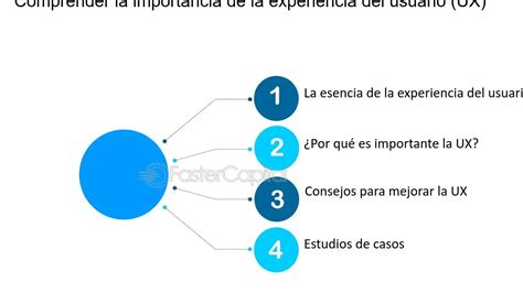 Mejora La Experiencia Del Usuario Con Instrucciones Y Algoritmos Uxui