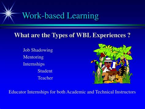PPT Successful Strategies For Implementing Work Based Learning Activities PowerPoint