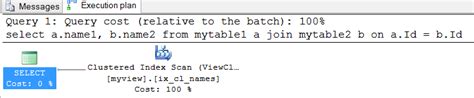 Indexed View In SQL Server Database Administrators Stack Exchange