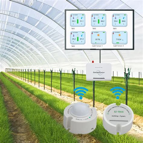 Temperature Sensor For Greenhouse At Elizabeth Simson Blog