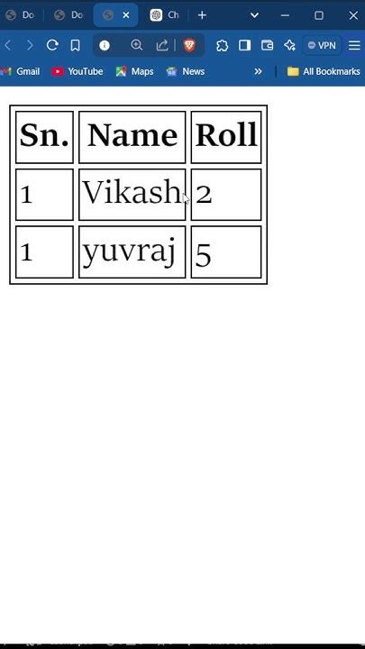 1030 Day Of Html Education Learncodingeasily Arraytutorial Coding Kurukshetracodingschool