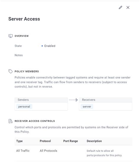 Simple And Secure Remote Access Enclave