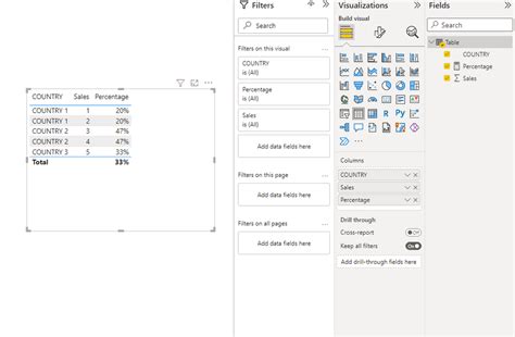 Solved How To Calculate The Total Sum Of A Measure Microsoft Fabric