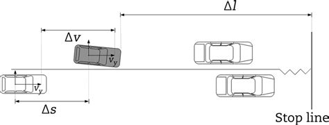 Relevant Parameters About The Gain Download Scientific Diagram
