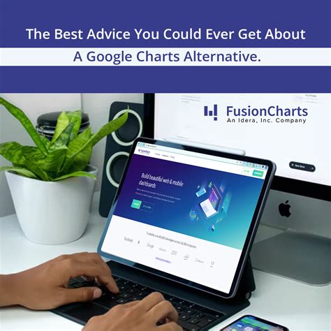 If You Are Looking👀for A Data Fusioncharts Inc Facebook