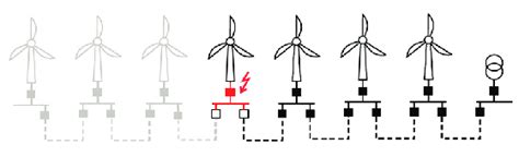 Position Of The Isolator Switches Following A Fault At The HV Download Scientific Diagram