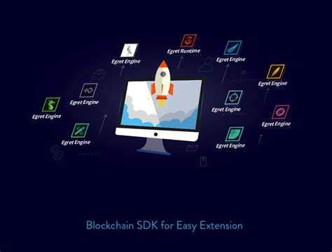 Suraj Perera On Linkedin Egretia