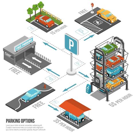 Car Parking Template Flowchart 1486070 Vector Art At Vecteezy