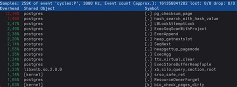 Postgresql 18 And Beyond From Aio To Direct Io Cybertec Postgresql