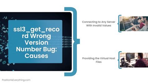 ssl3 get record wrong version number best debugging guide position