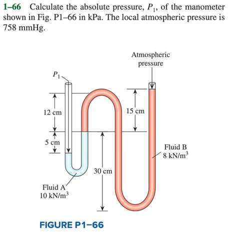 Solved 1 66 Calculate The Absolute Pressure P 1