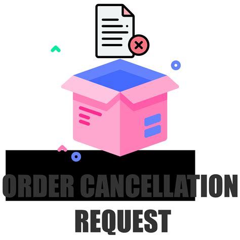 Cancel Order Request Return Order Repeat Order Reorder For