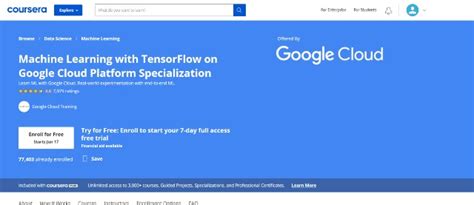 10 Best TensorFlow Courses To Learn Online In 2024