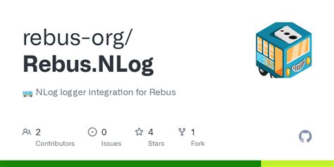 GitHub Rebus Org Rebus NLog Bus NLog Logger Integration For Rebus