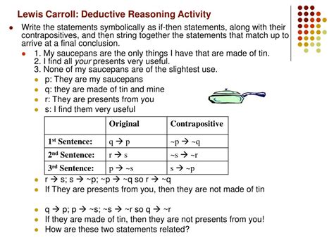 PPT Mastering Deductive Reasoning Symbolic Notations Logic Laws PowerPoint Presentation