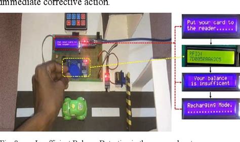 Figure From RFID Based Toll Plaza System For Developing Countries Semantic Scholar