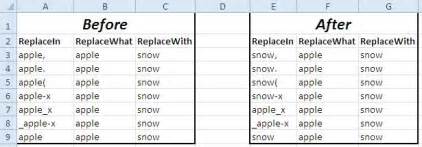 Vba How Can I Force An Underscore To Be Part Of A Word In My Word