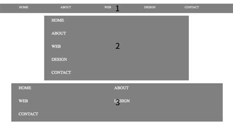 [html css] media query를 이용한 반응형 웹 기본정리 네이버 블로그