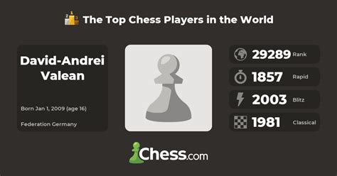 David Andrei Valean Top Chess Players