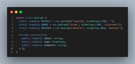 Chart Generation Quantifiedstudent Qs Dashboard Github Wiki