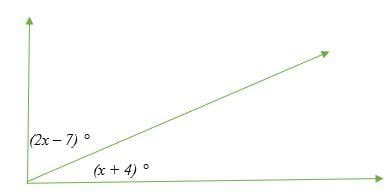 Complimentary Angles Explanation Examples