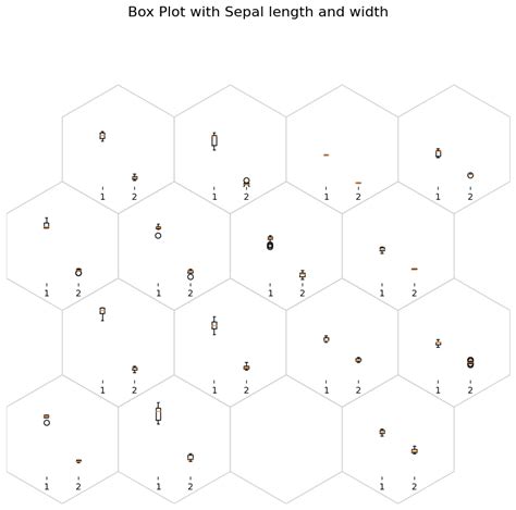 iris plotting — nnsom 1 8 0 documentation