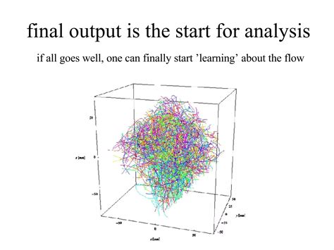 3d Ptv Particle Tracking Velocimetry Ppt 3 D Graphics Computer Software And Applications